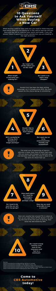10 Questions to Ask When Buying a New Car | CRS Automotive